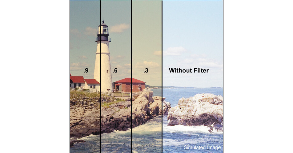 LEE Filters 4x4" Combination 85B Amber / ND 0.6 Polyester 85BN6P