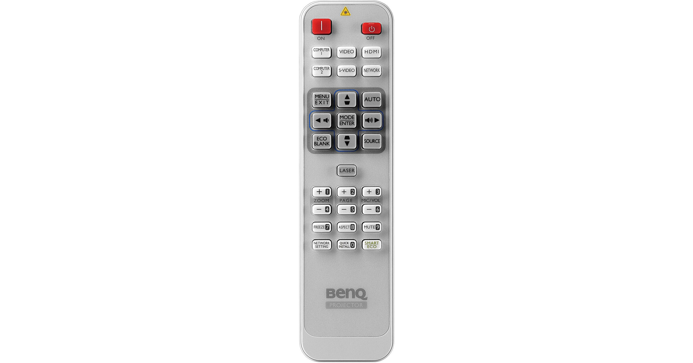 BenQ Replacement Remote Control 5J.JAC06.001 B&H Photo Video