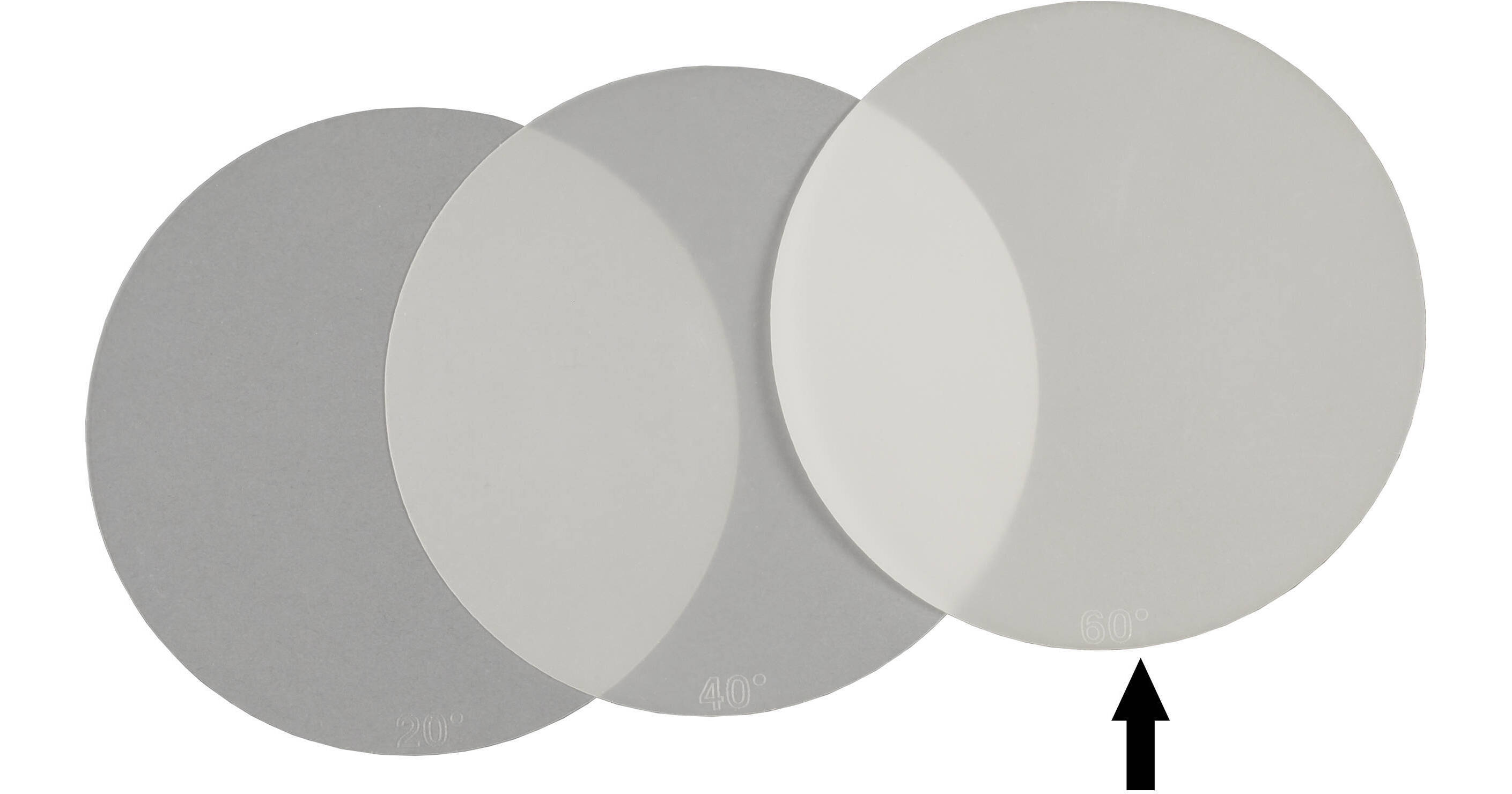 Rosco Symmetrical Lens for Miro Cube UV LED Lights 515910110060