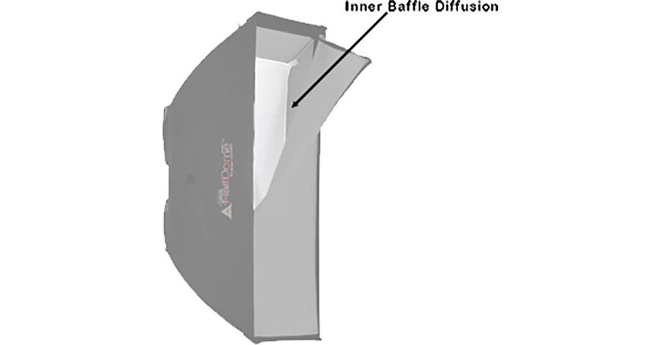 Photoflex Inner Diffusion Baffle for Medium HalfDome RRHD2BAFM