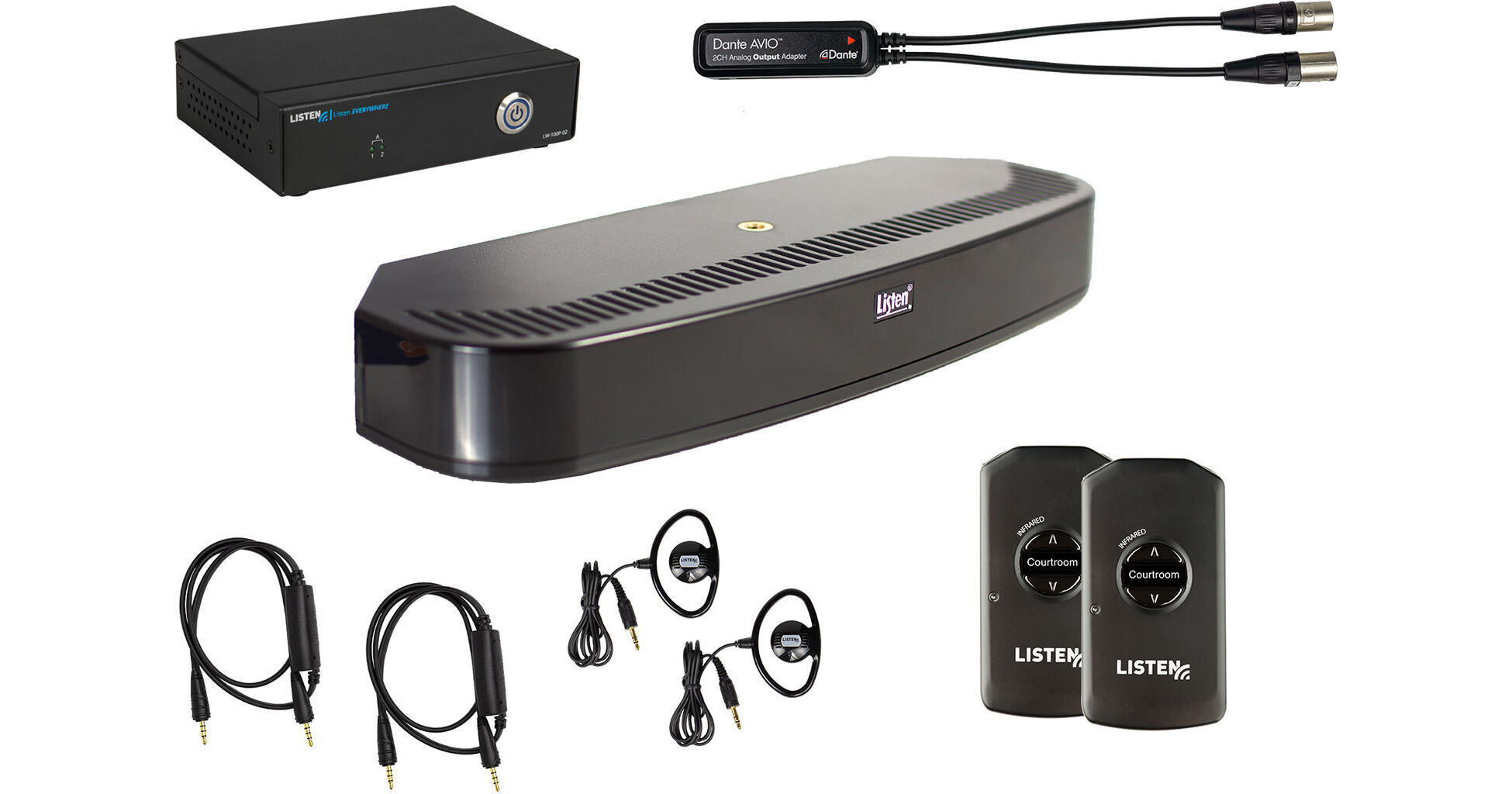 Listen Technologies Wi-Fi/IR Advanced (Dante) System