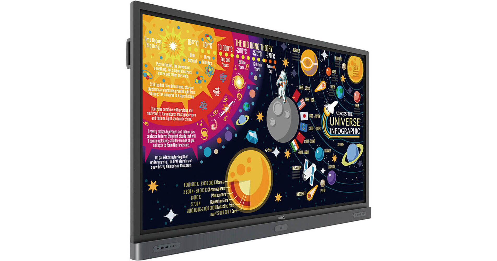 BenQ 86" RP Series Interactive BenQBoard RP8601K B&H
