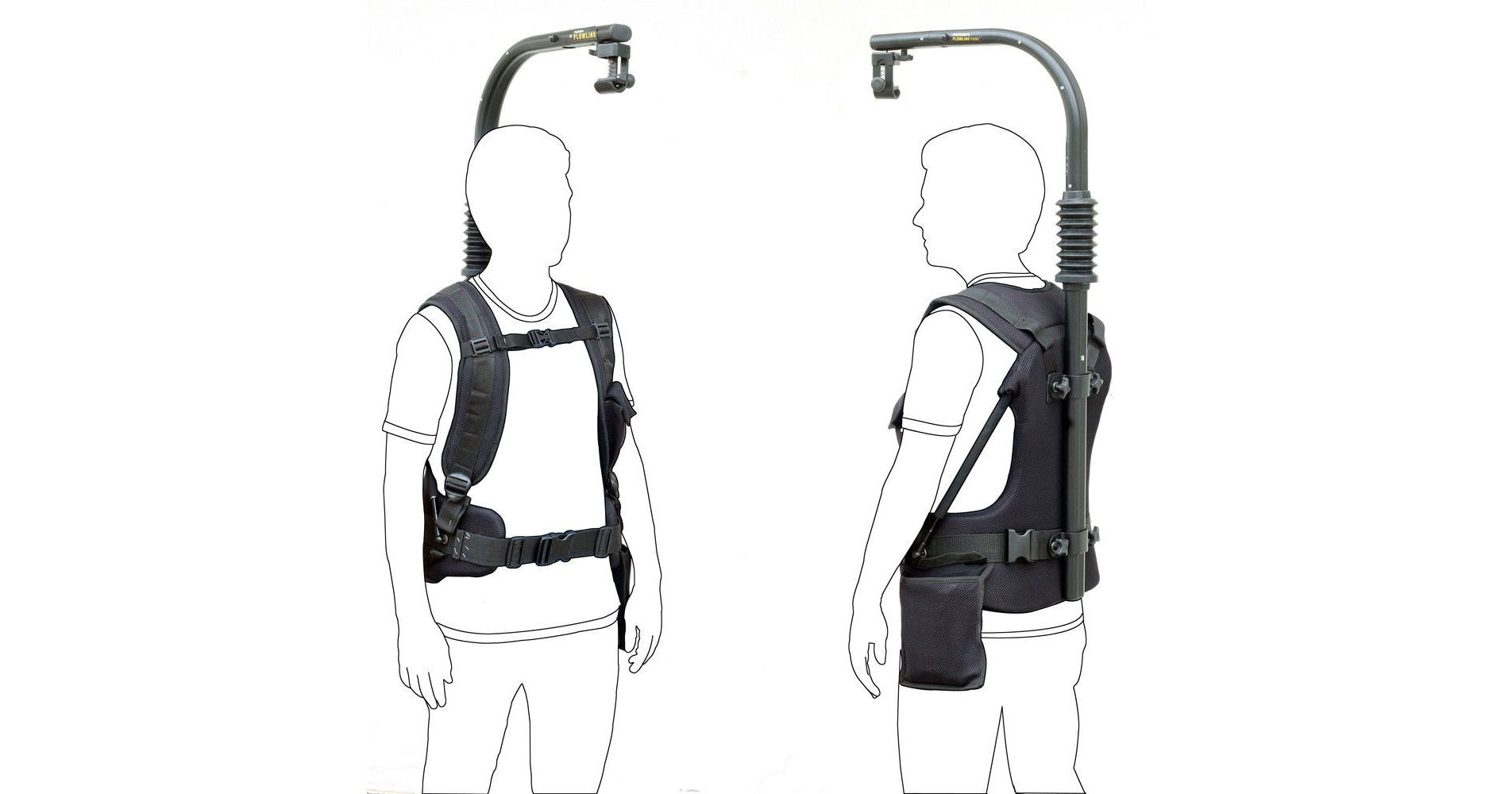 Flycam Flowline 500N Professional Ergonomic Camera FLCM-FLN-500N