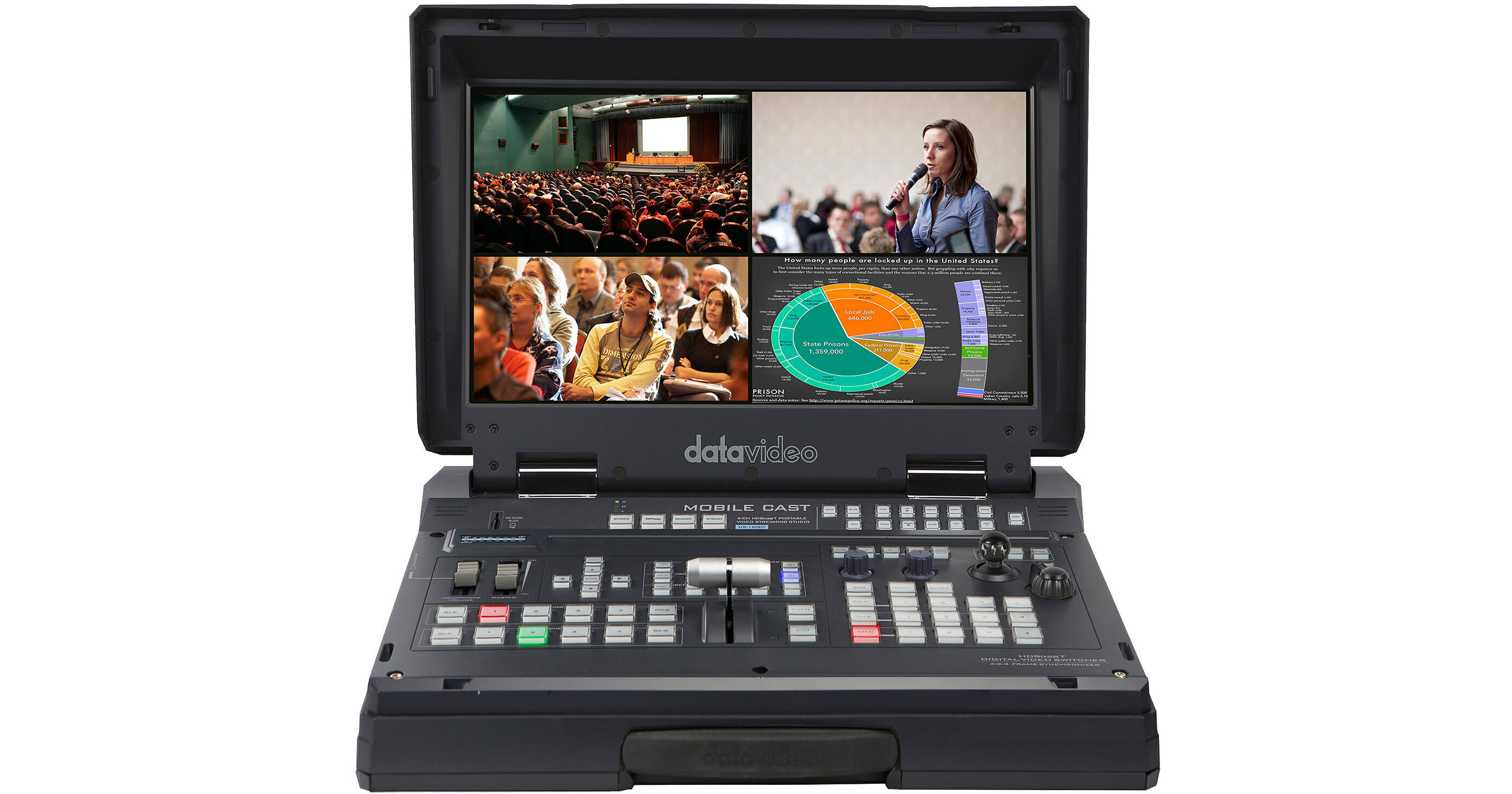 Datavideo HS-1600T Mark II 4-Channel HD/SD/HDBaseT HS-1600T MKII