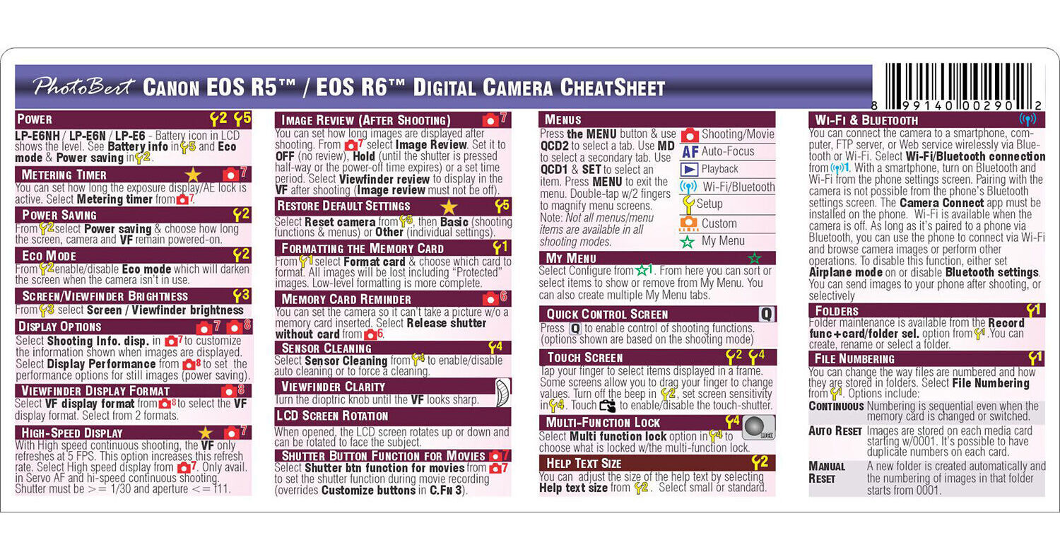 PhotoBert CheatSheet for Canon EOS R5/R6 Digital TC190-20 B&H
