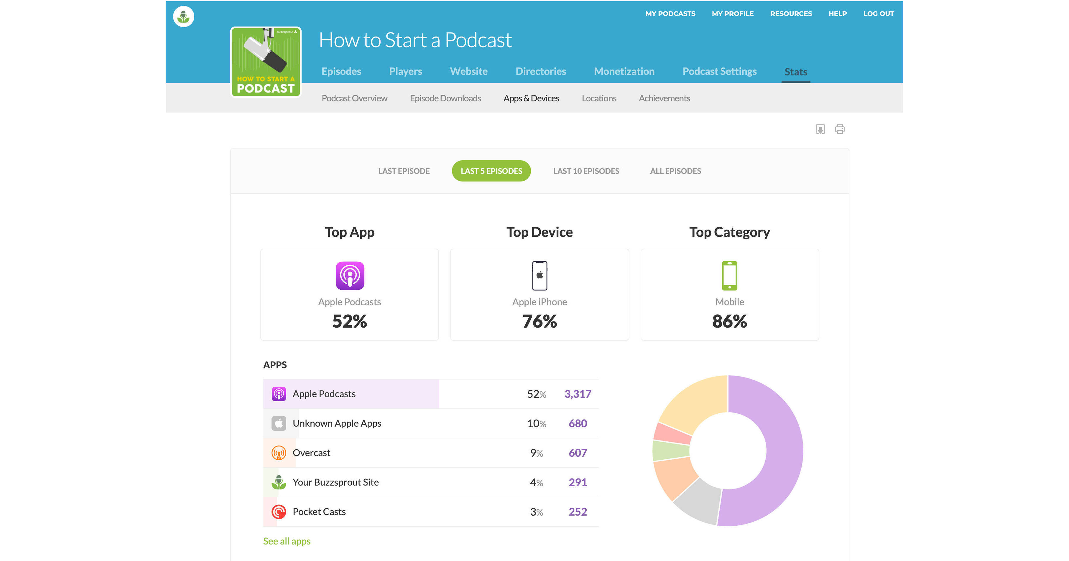 Buzzsprout Podcast Hosting Service PODCAST-HOSTING-3M B&H Photo Buzzsprout Podcast Hosting Service PODCAST-HOSTING-3M B&H Photo