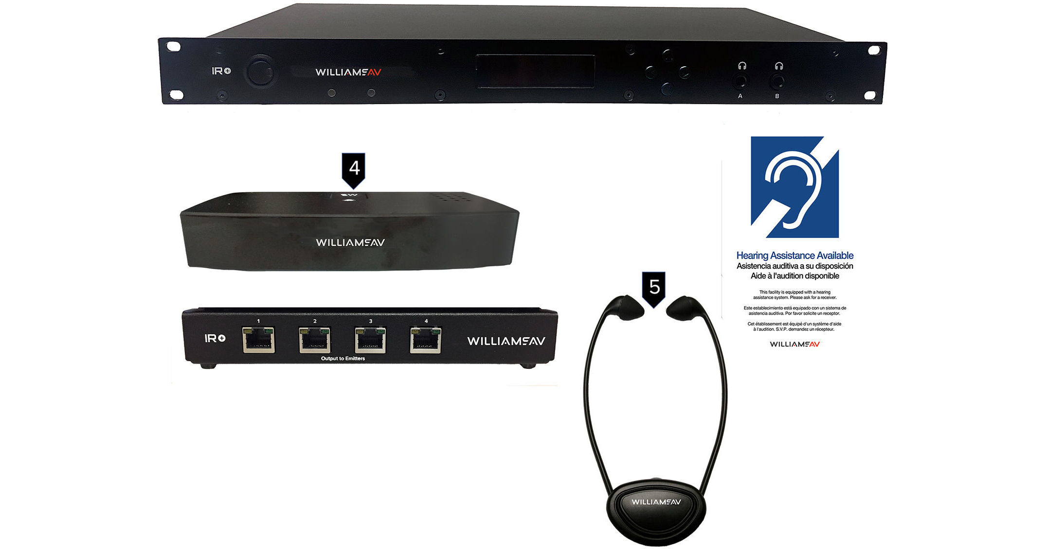 Williams Sound Large-area Dante Infrared System IR SY23 D B&H