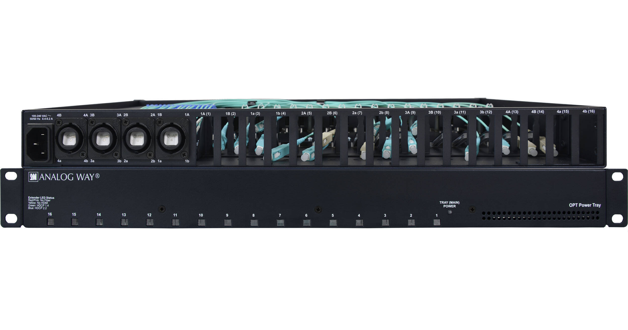 Analog Way Rack-Mountable Power Tray For 16 OPT-POWERTRAY-NTQ