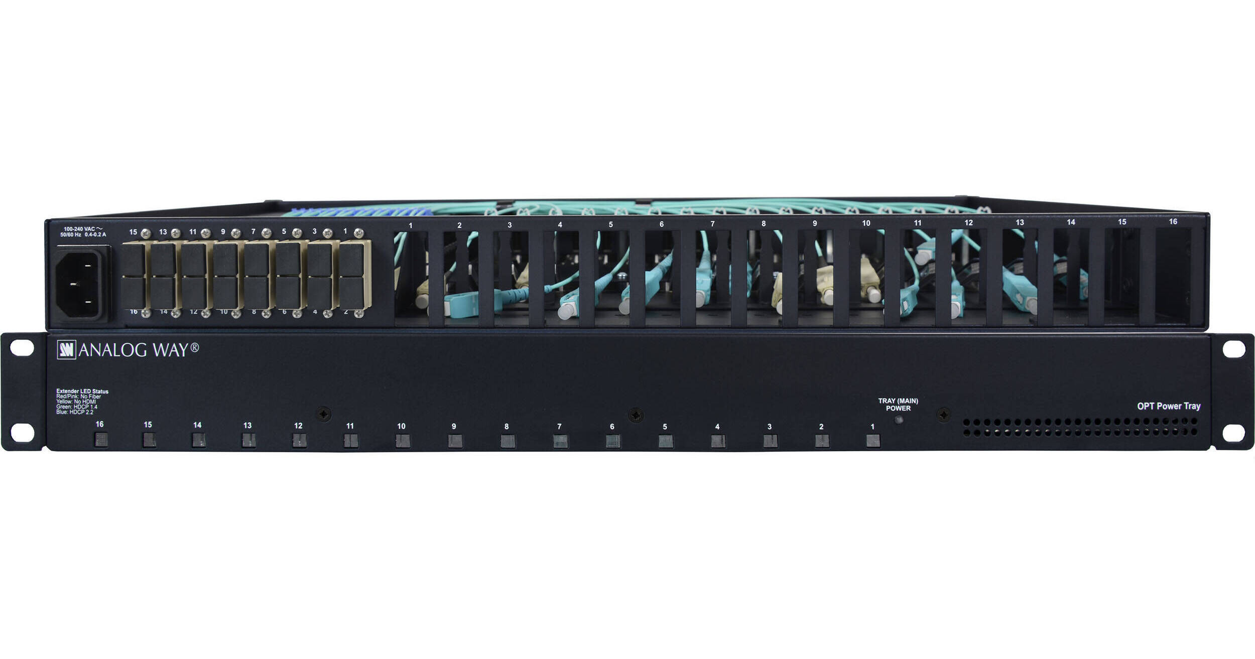 Analog Way Rack-Mountable Power Tray For 16 OPT-POWERTRAY-SC B&H
