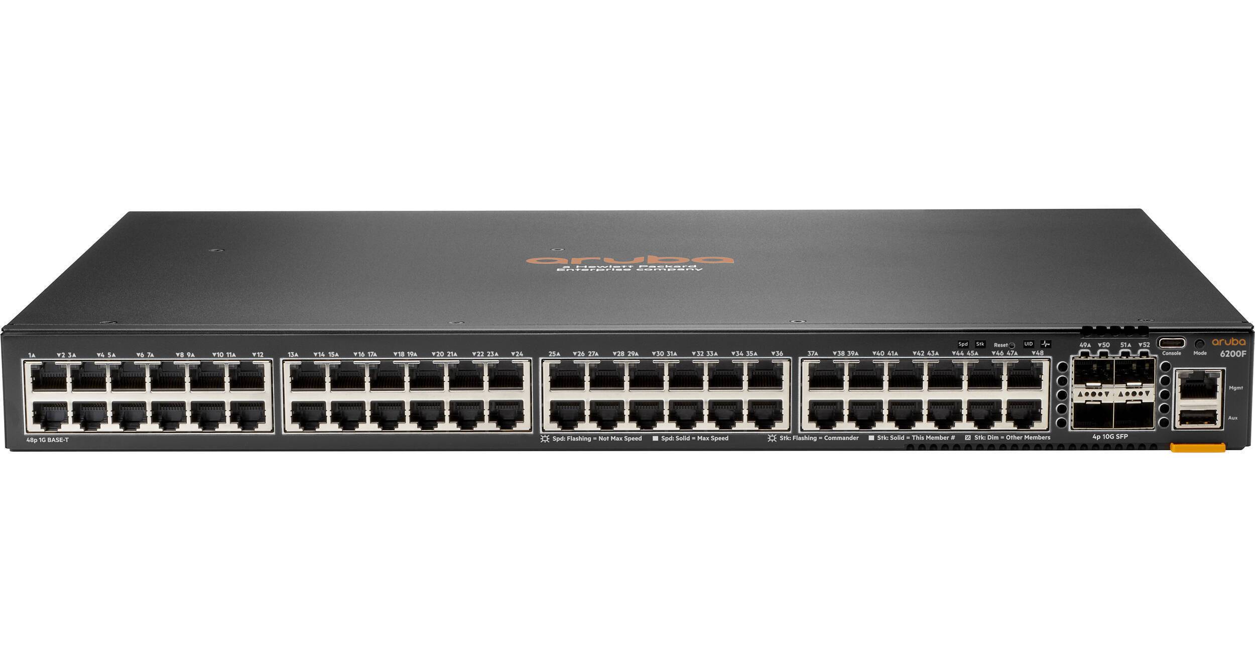 HPE Networking 6200F 48-Port Gigabit Managed Network JL726A B&H