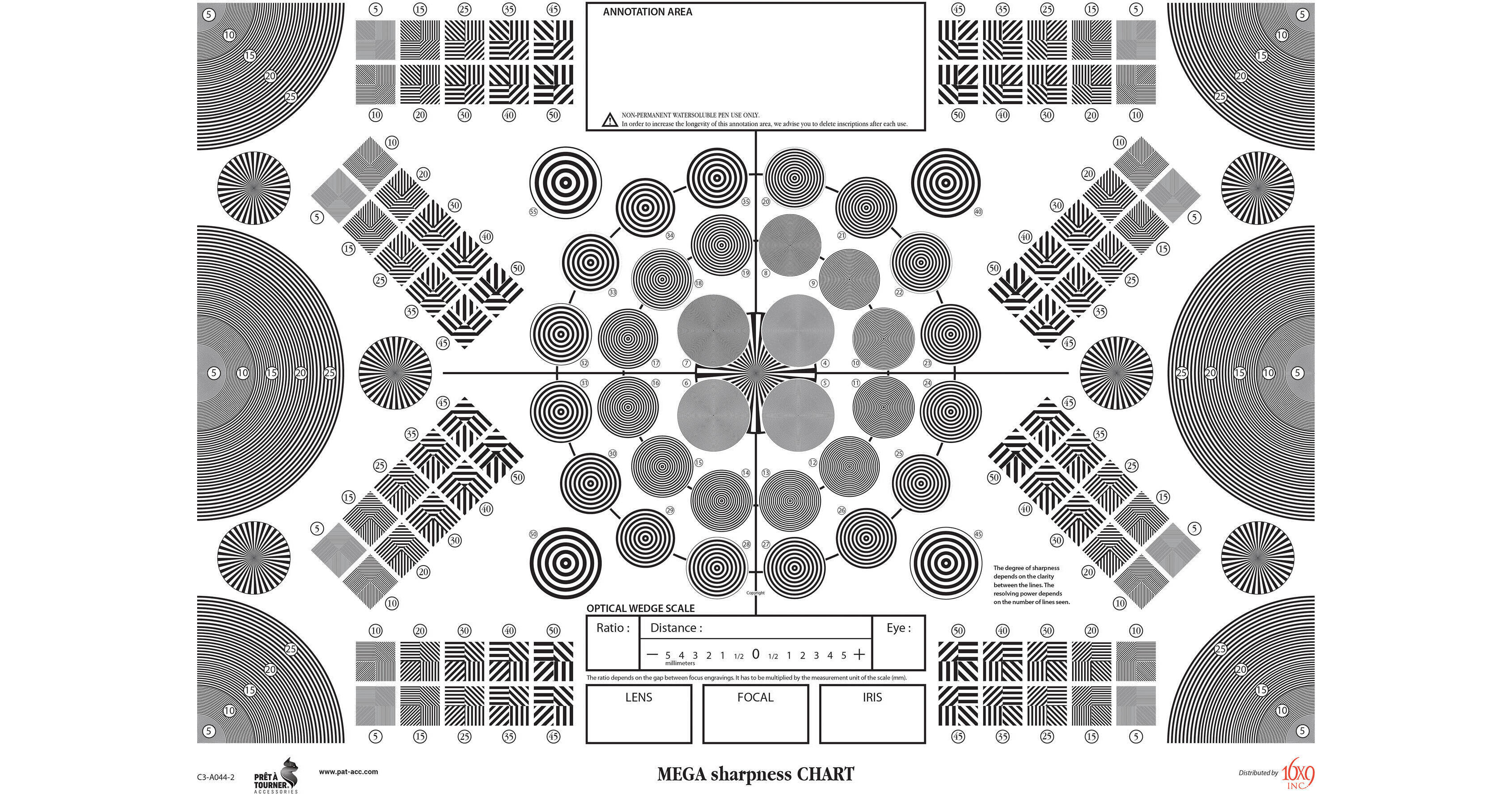 Pret a Tourner Mega Sharpness Box Spherical Lens Test