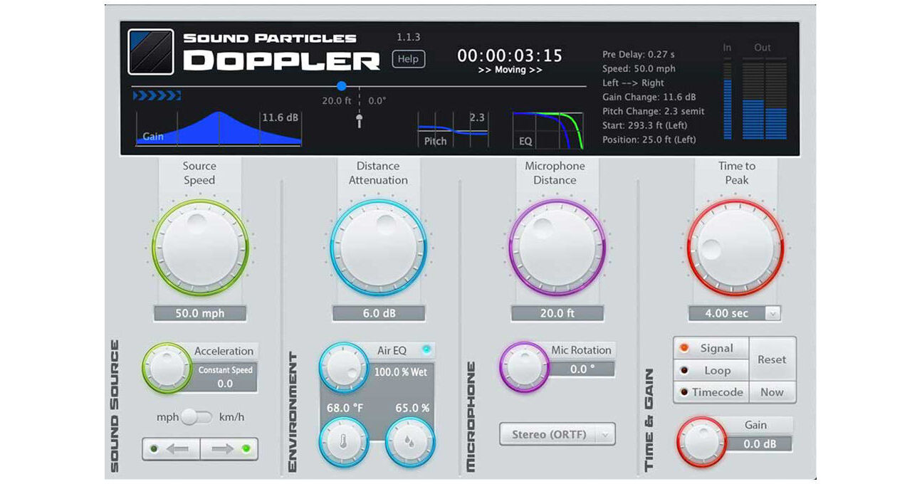 Sound Particles Doppler Sound Movement-Simulation Plug-In