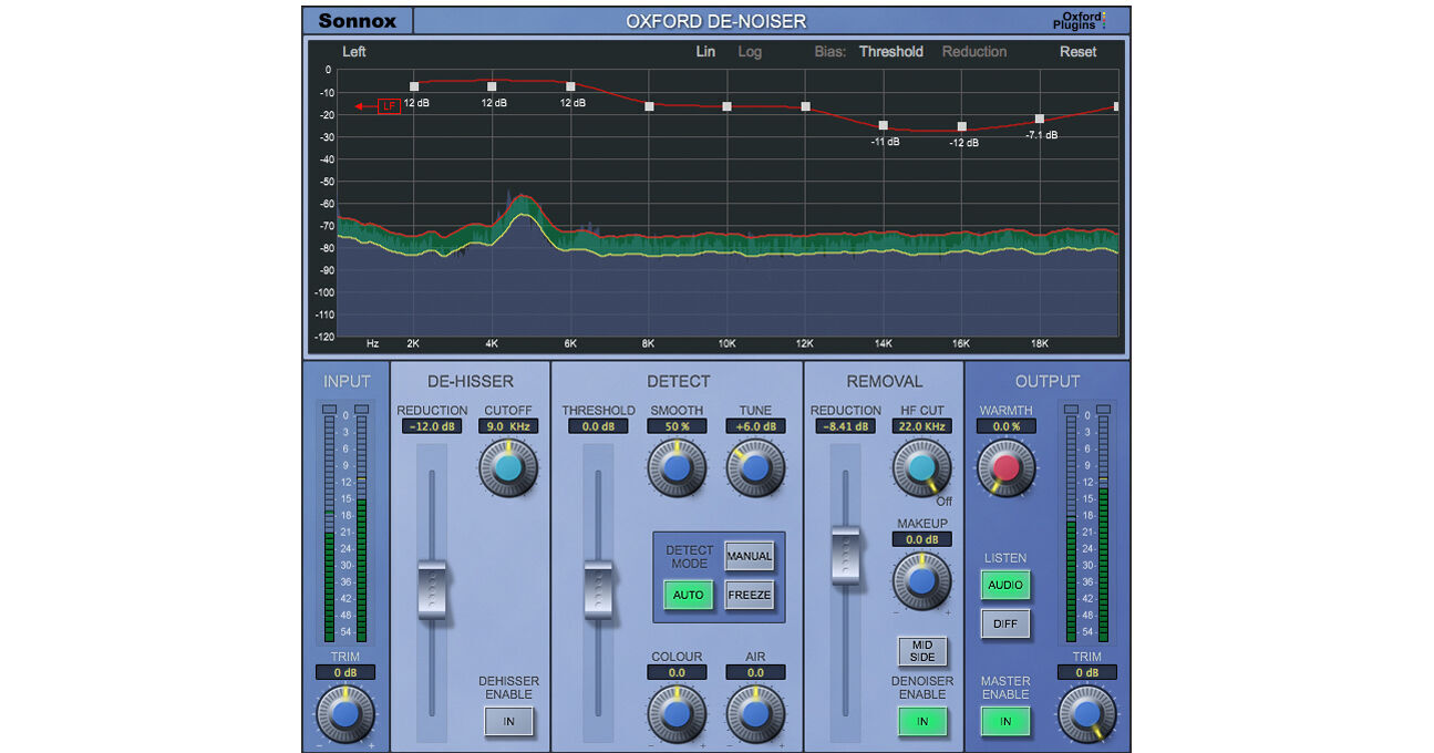 Sonnox Oxford Denoiser Audio Repair Plug-In (Native AAX)