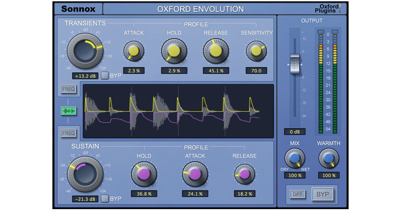 Sonnox Oxford Envolution Envelope-Shaper Audio Plug-In NATENVG5