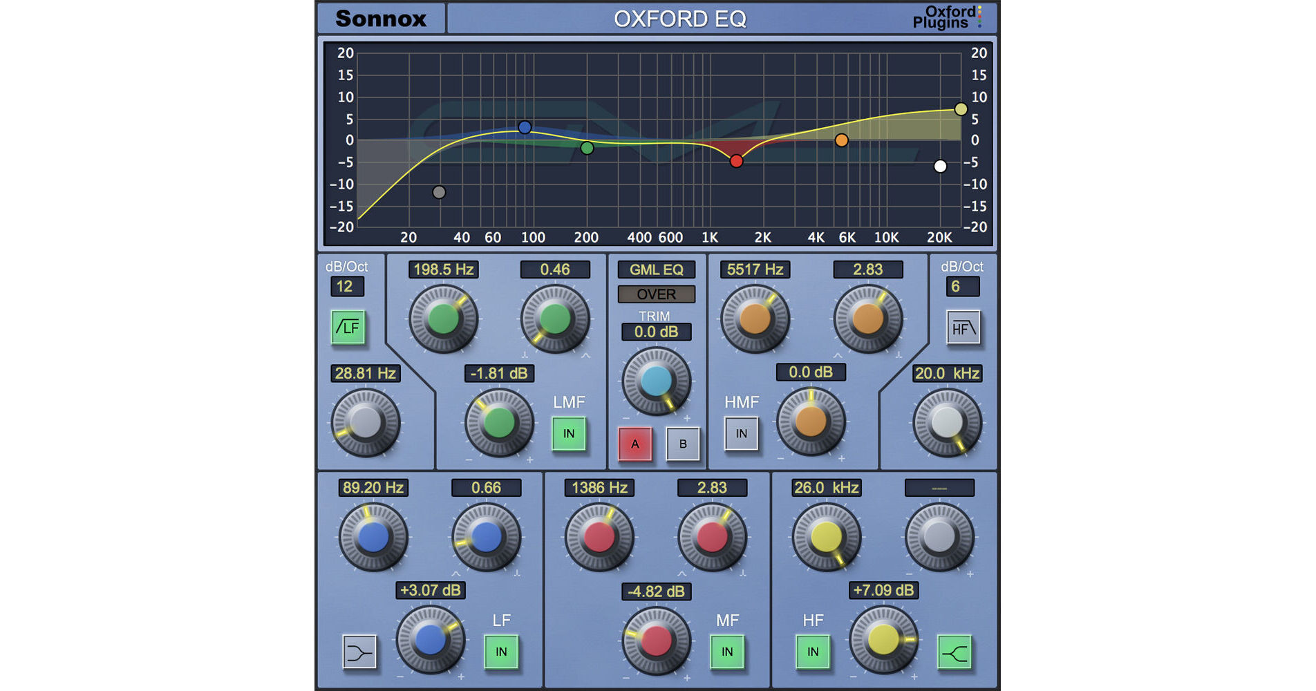 Sonnox Oxford EQ Audio Plug-In (AAX Native) NATREQG55 B&H Photo