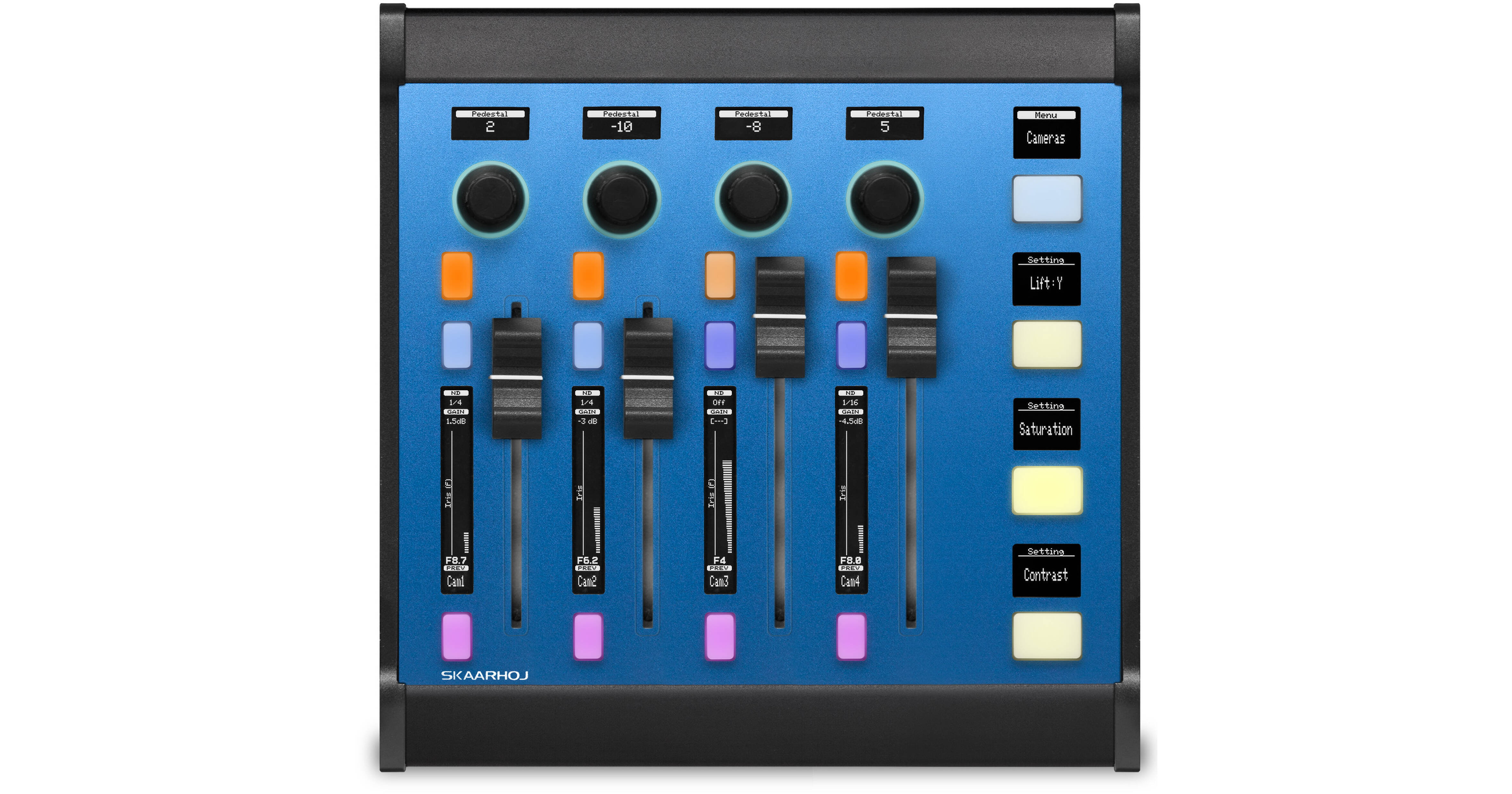 Control Panel Modules & Accessories | B&H Photo Video