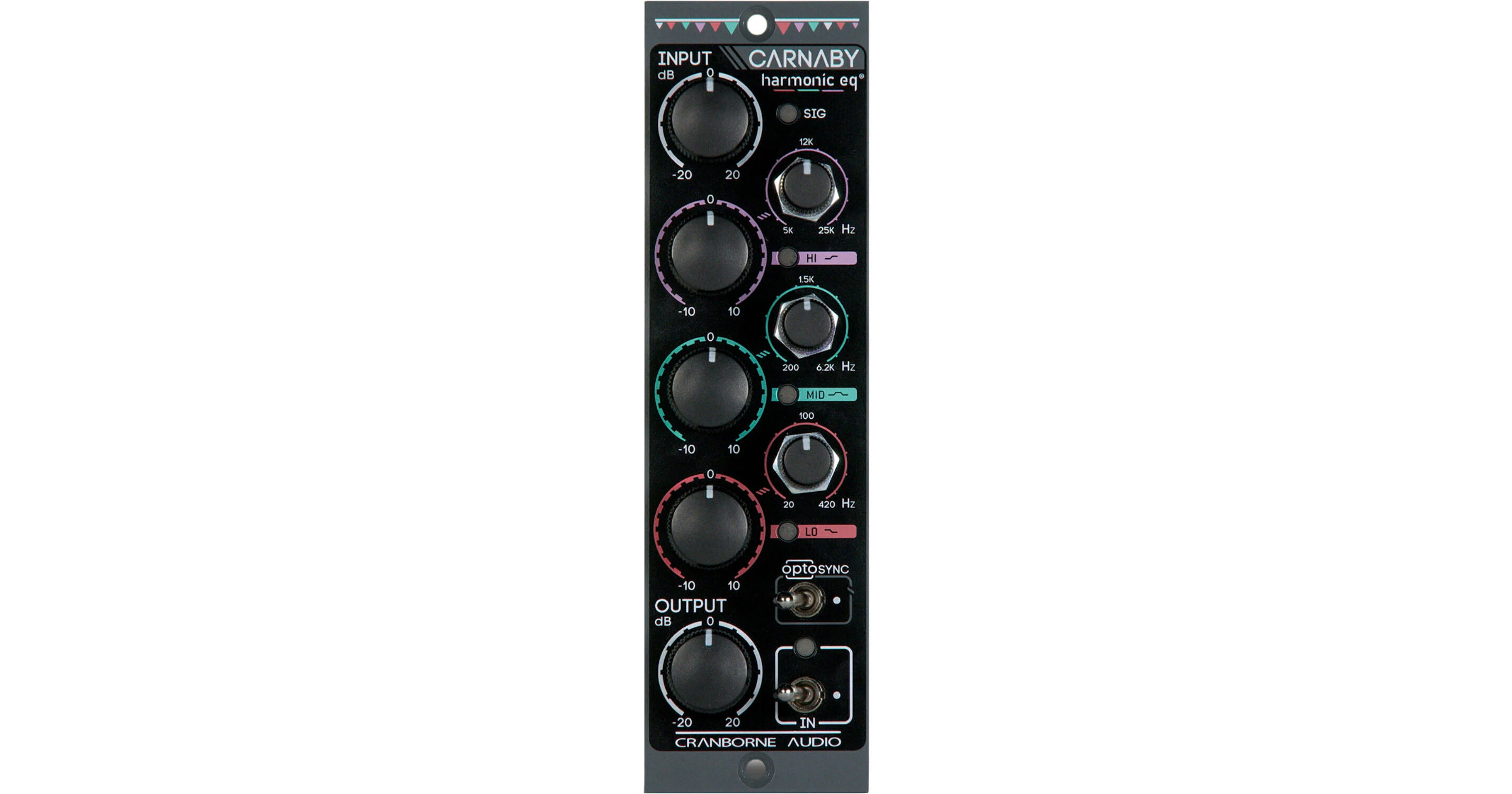 Graphic Equalizers | Stereo Equalizers | Home Audio Equalizers