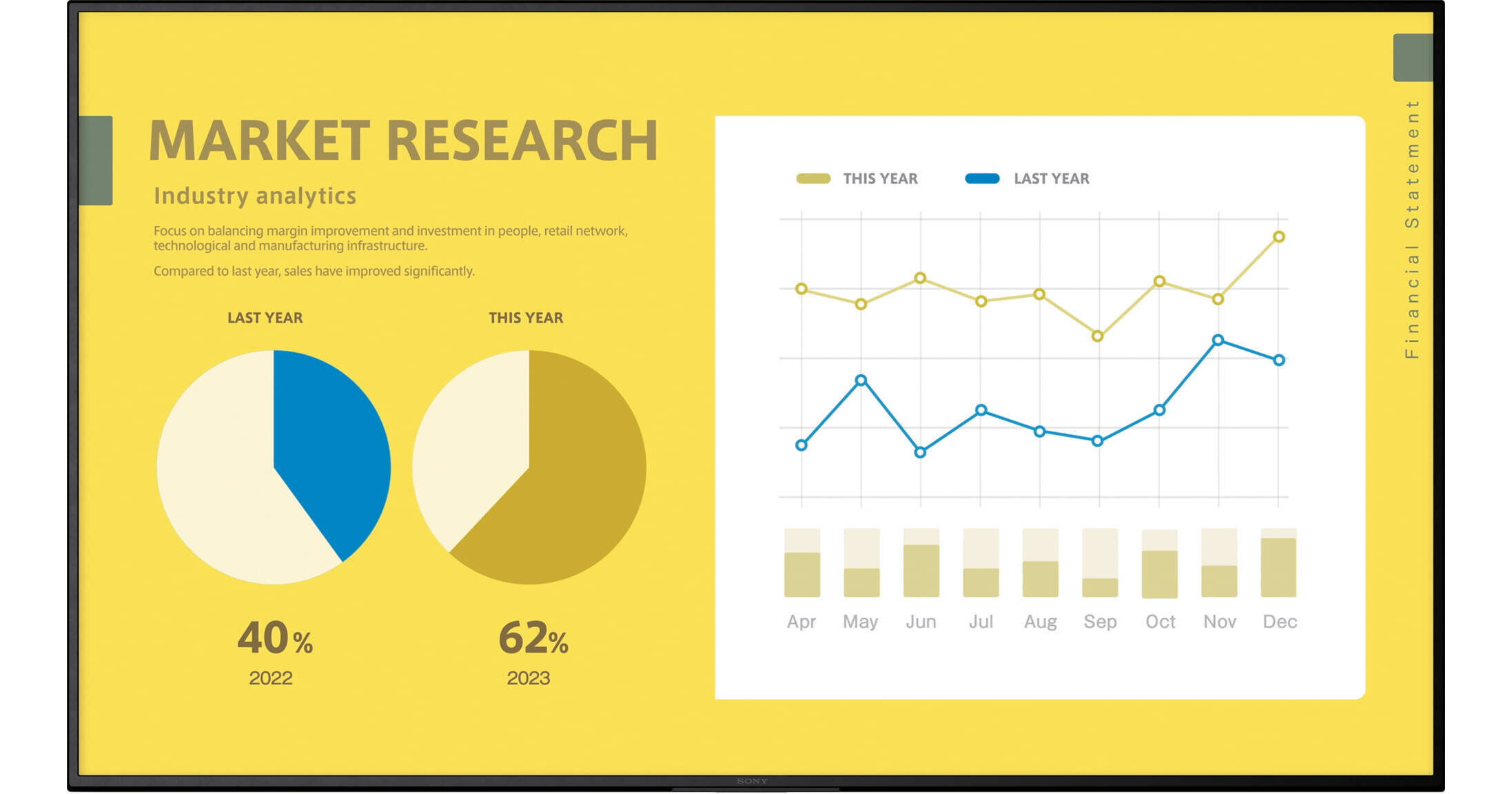 Sony Bravia EZ20L Series 85" UHD 4K HDR Commercial FW-85EZ20L