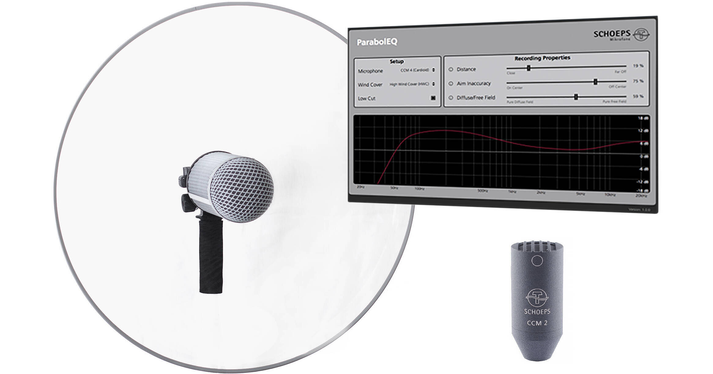 Schoeps CMC 1LMK2 Parabolic Dish Set CMC 1LMK2 PARABOLIC DISC