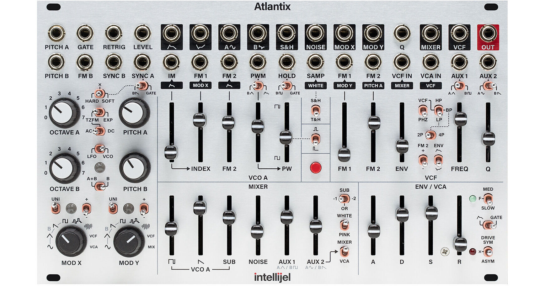 Eurorack Modules | B&H Photo Video