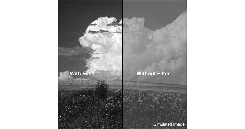 Kodak 4x4" (100mm) #26 Red Wratten 2 Optical Gel Filter 1749415