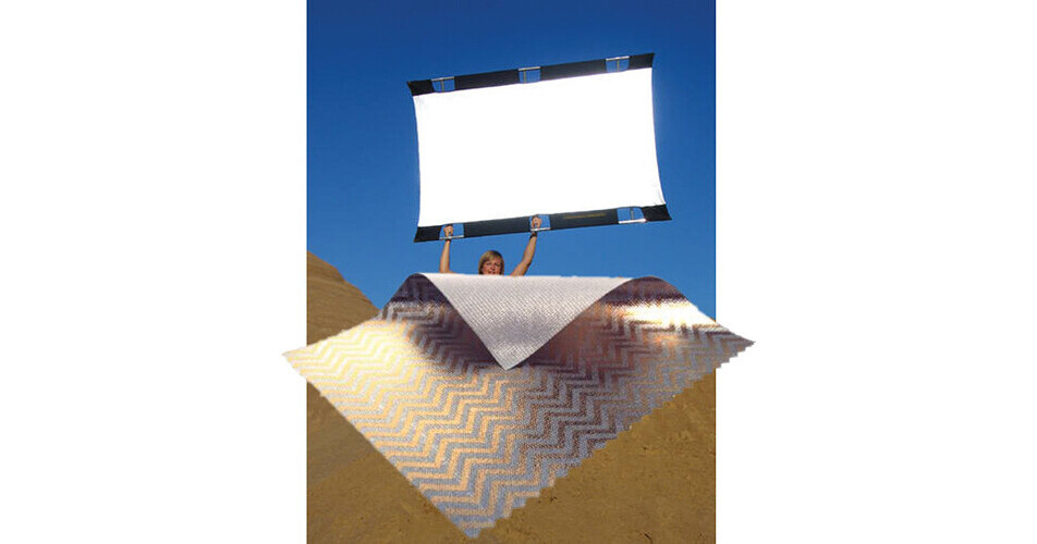 Sunbounce Sun-Bouncer Pro Reflector Kit with Zebra/White 200-220