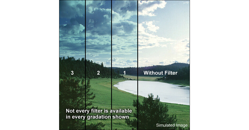 Tiffen 3 x 4" 3 Tropic Blue Soft-Edge Graduated Filter 34CGTB3SV