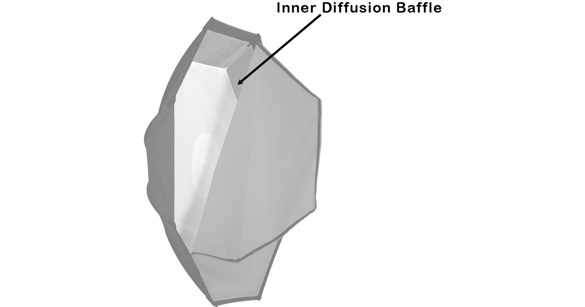Photoflex Baffles | B&H Photo Video