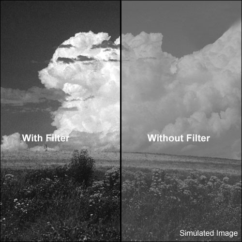 Kodak 75mm #25 Red Tricolor Wratten 2 Optical Filter 8424988 B&H