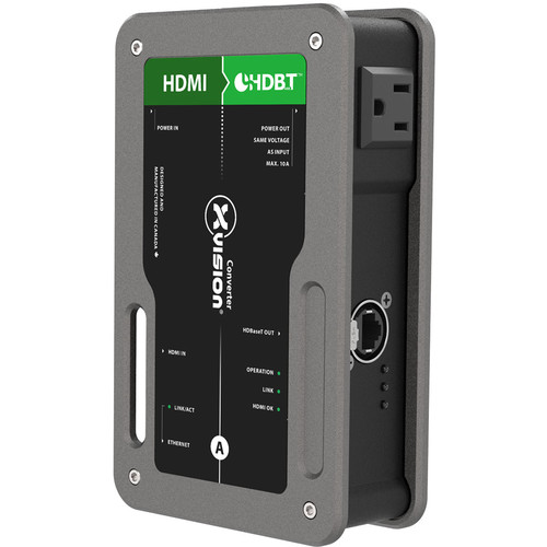 Theatrixx Technologies HDMI to HDBaseT Transmitter XVV-HDMI2HDBT