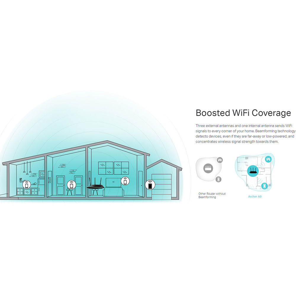 TP-Link Archer A9 AC1900 Wireless Dual Band Gigabit Router