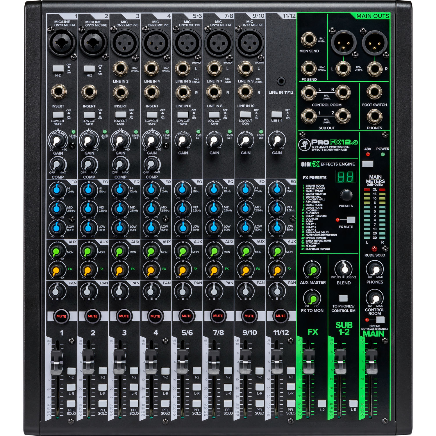 Mackie Pro Audio Mixers & Available Outputs : r/audio