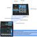 Pyle Pro PMXU43BT Compact 4-Channel, Bluetooth-Enabled PMXU43BT